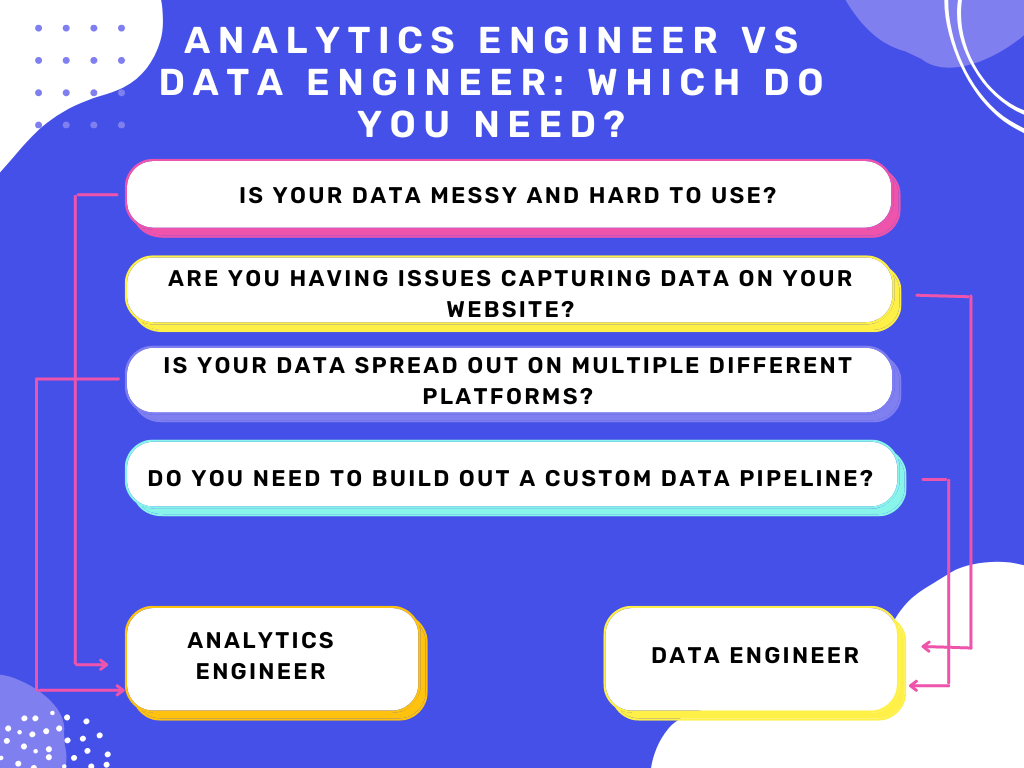 Analytics engineer or data engineer: Who's right for the job? | Census